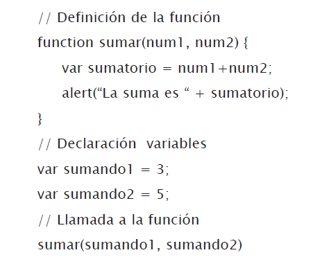 Unidad 2 Tema 3: Funciones definidas por el programador – Olga L. Fortiz